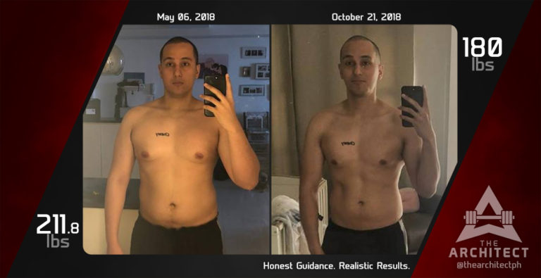 Eri Neeman - The Architect PH